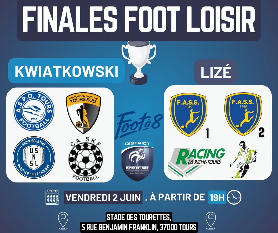 Finales foot loisir – DISTRICT DE FOOTBALL D'INDRE-ET-LOIRE